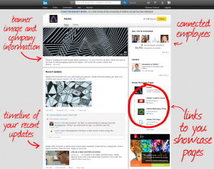 LinkedIn Company Page Design | Codastar Ltd